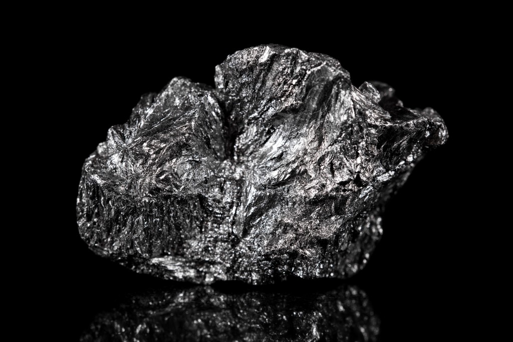 Understanding the Different Kinds of Graphite and Their Uses | Banded ...